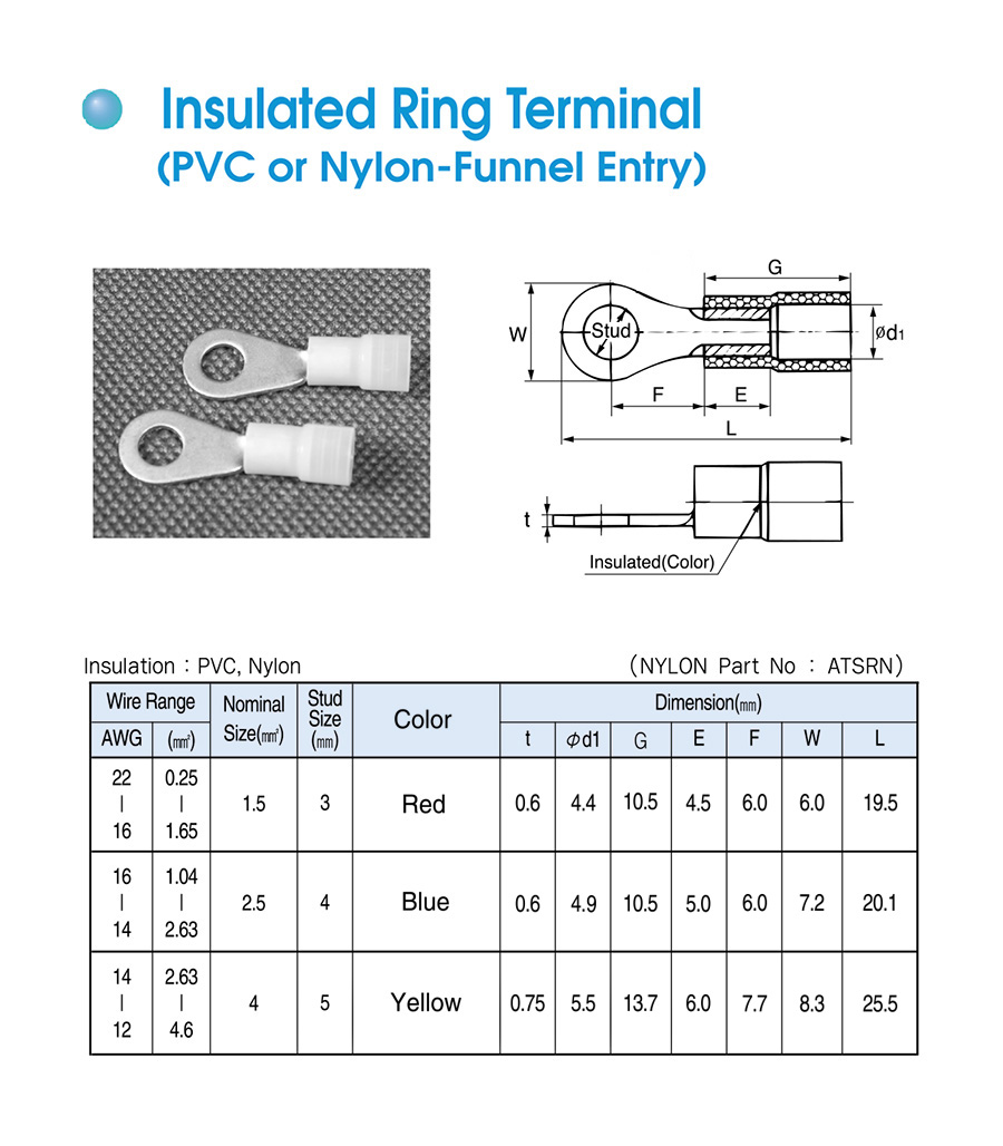 ELECLOUD 일렉클라우드 - O단자 링단자 O형 터미널 PG 절연 압착단자 Insulated Ring Terminal